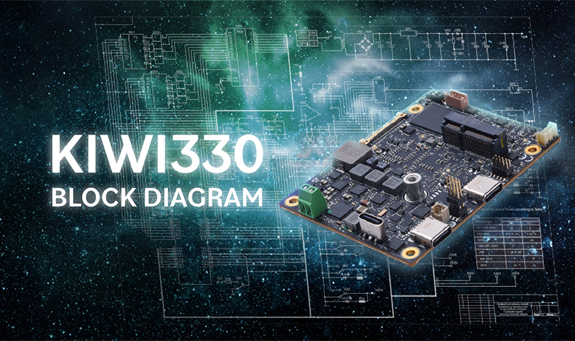 KIWI330 Block Diagram