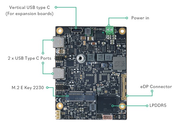 KIWI330 Modularized Design