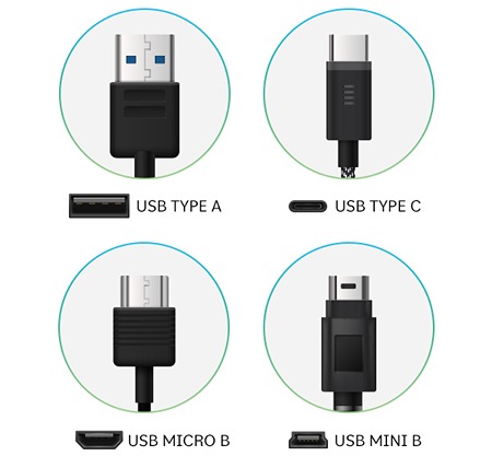 USB and Modern Connectivity
