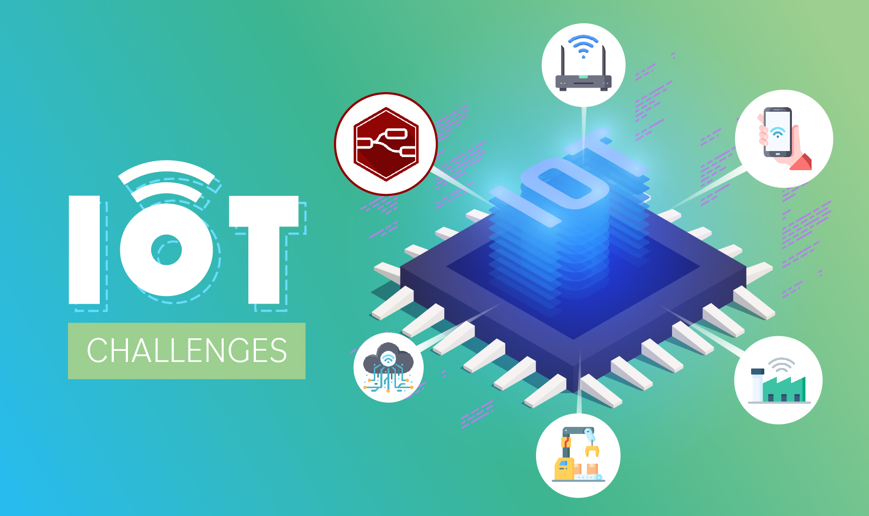 Conquering IoT Challenges
